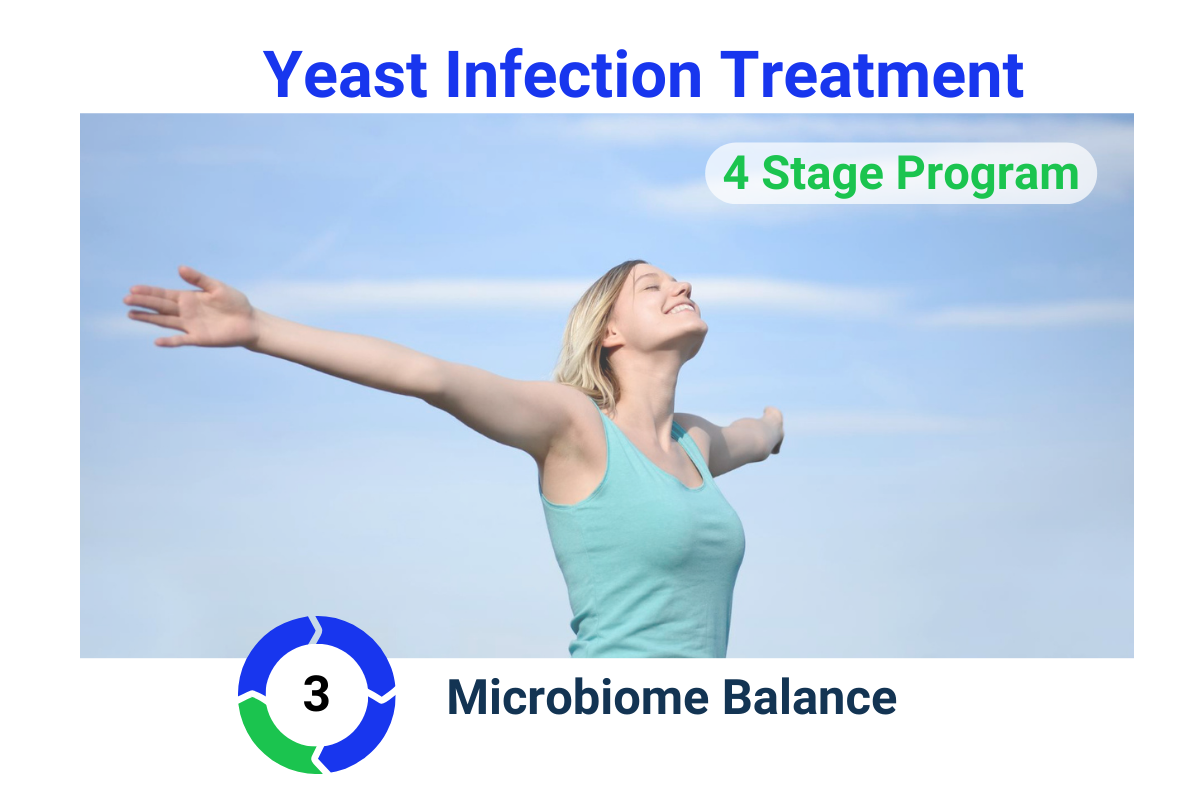 Vaginal Yeast Infection Treatment - Step 3 - Microbiome Balance ...